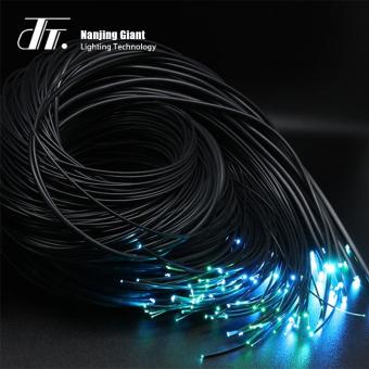 Single-String Fiber Optic Cable Manufacturer,Single-String Fiber Optic ...