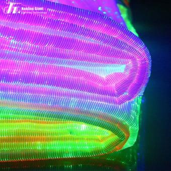 Luminous Optical Fiber Textile LED Fabric Technology Material ...